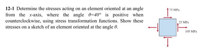 Solved 12-1 Determine the stresses acting on an element | Chegg.com