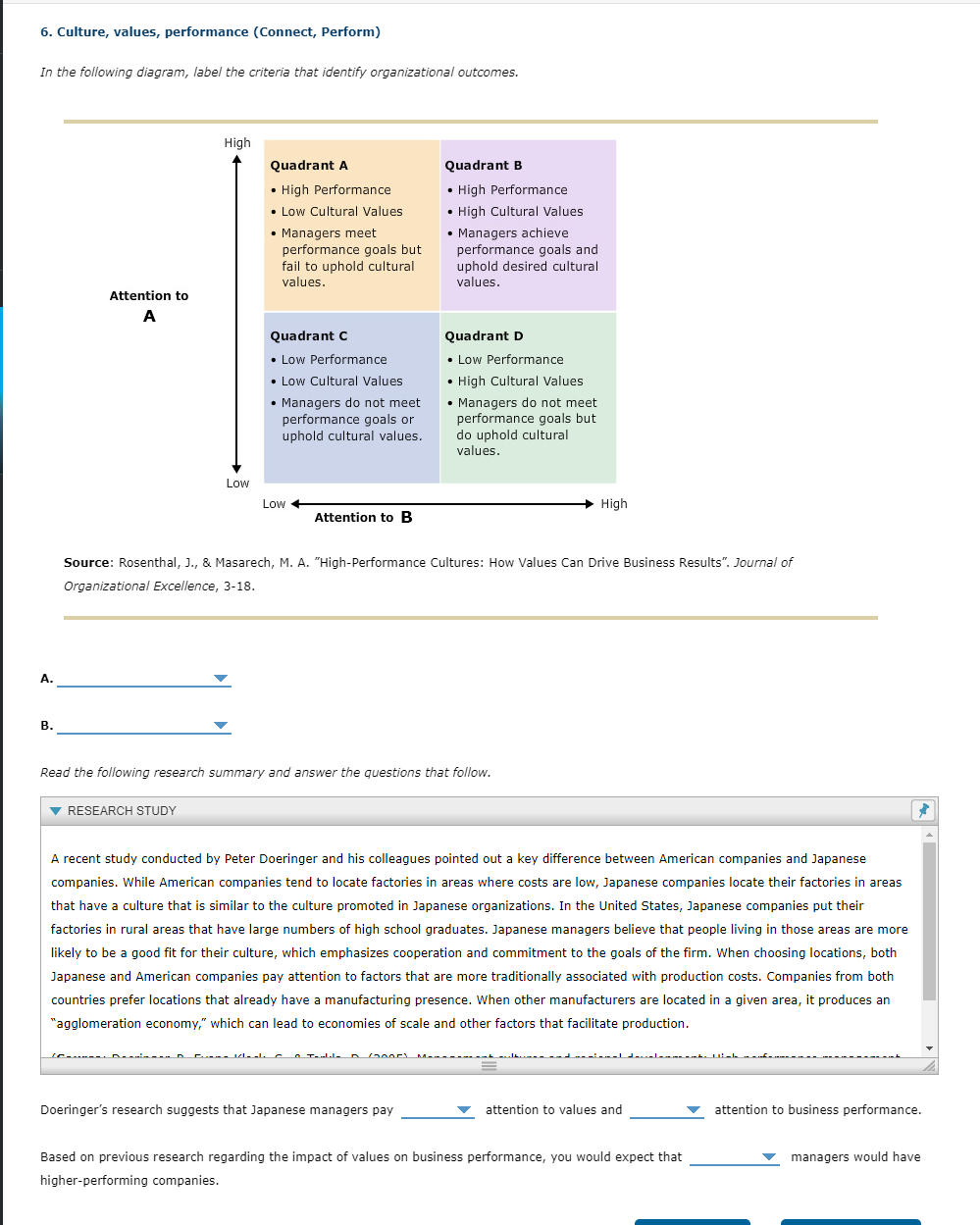 Solved 6. Culture, values, performance (Connect, Perform) In | Chegg.com