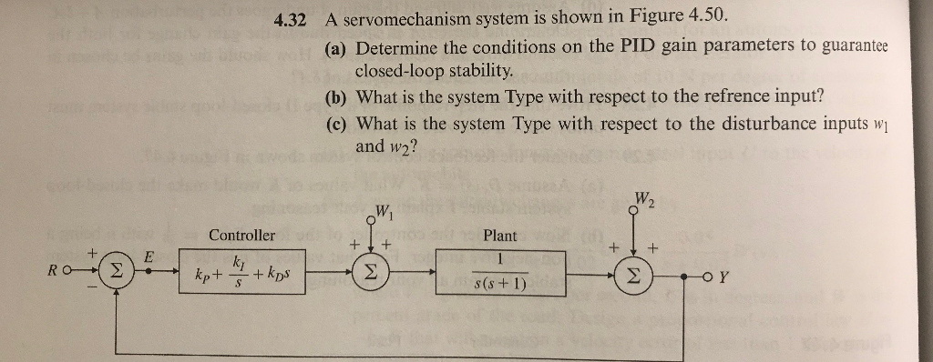 Solved A servomechanism system is shown in Figure 4.50. (a) | Chegg.com