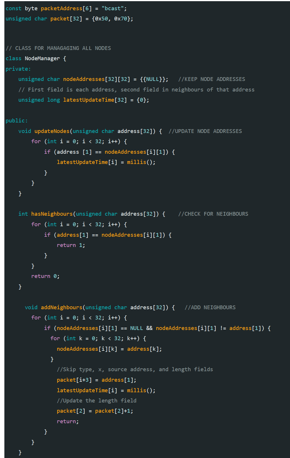 Solved Design a memory efficient data structure in C++ to | Chegg.com