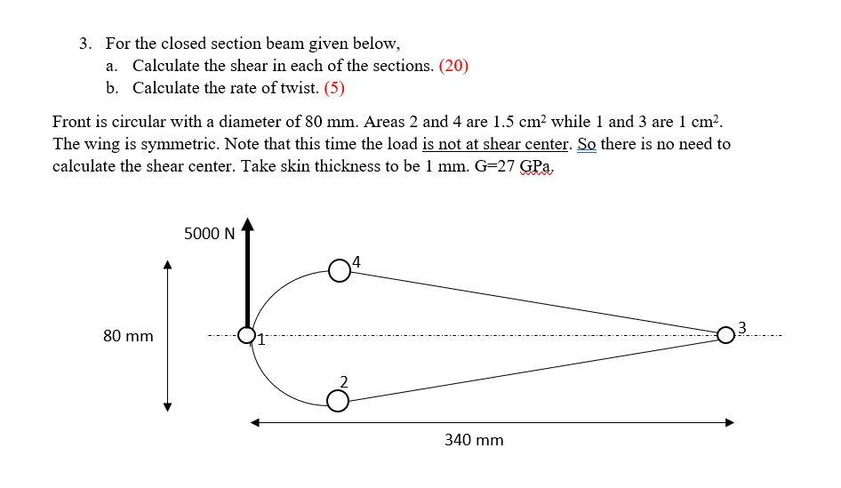 Solved 3. For the closed section beam given below, a. | Chegg.com