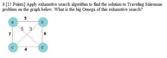 Solved 8 [15 Points] Apply exhaustive search algorithm to | Chegg.com