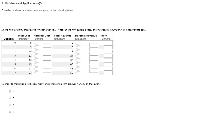 1. Problems and Applications Q3 Consider total cost | Chegg.com