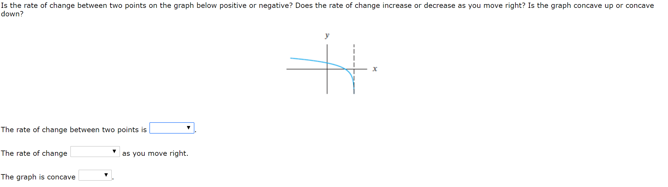 Solved Is The Rate Of Change Between Two Points On The Graph Chegg