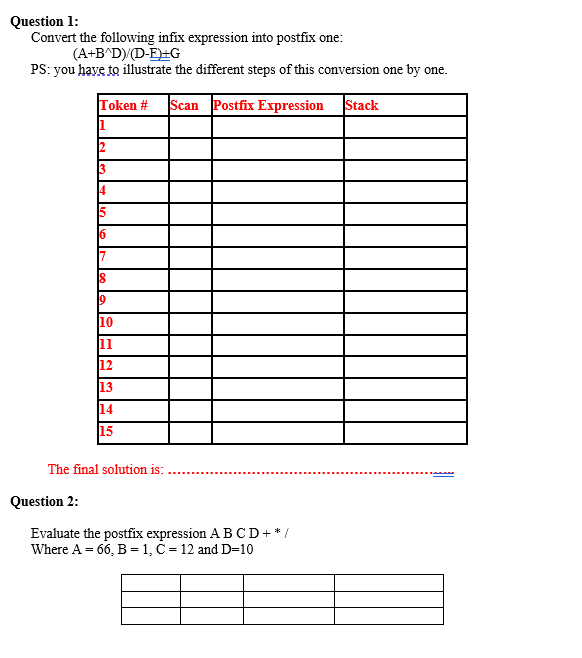 Solved Question 1: Convert the following infix expression | Chegg.com