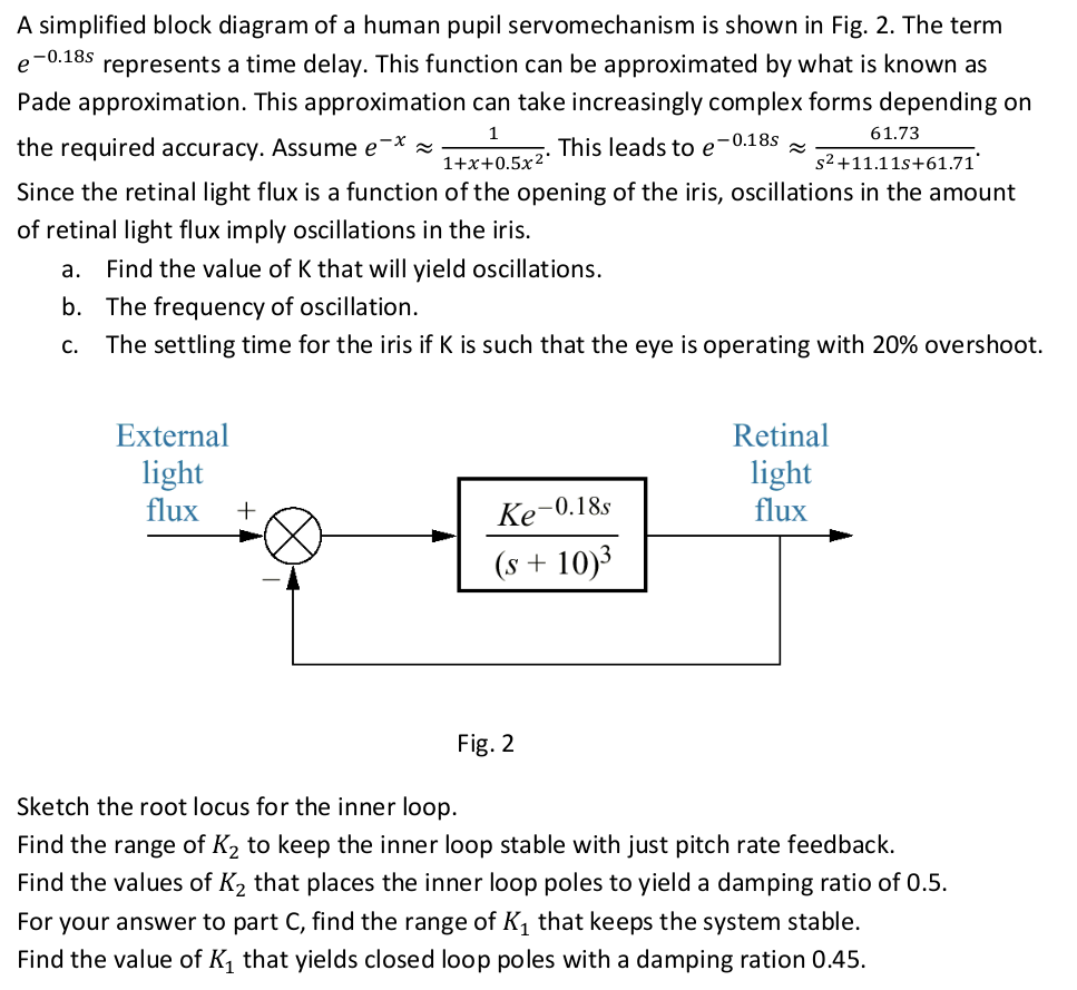 Solved A simplified block diagram of a human pupil | Chegg.com