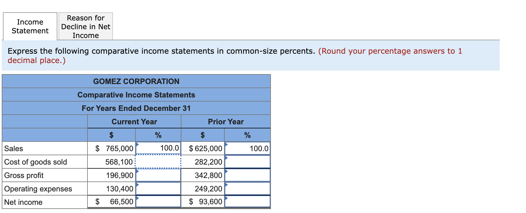 Solved Income Statement Reason for Decline in Net Income | Chegg.com