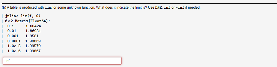 Solved (f) The limit function returns a symbolic value. To | Chegg.com