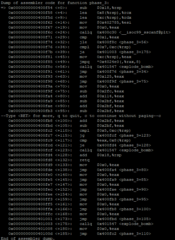 Solved I need help with Phase_3 of the binary bomb lab. When | Chegg.com