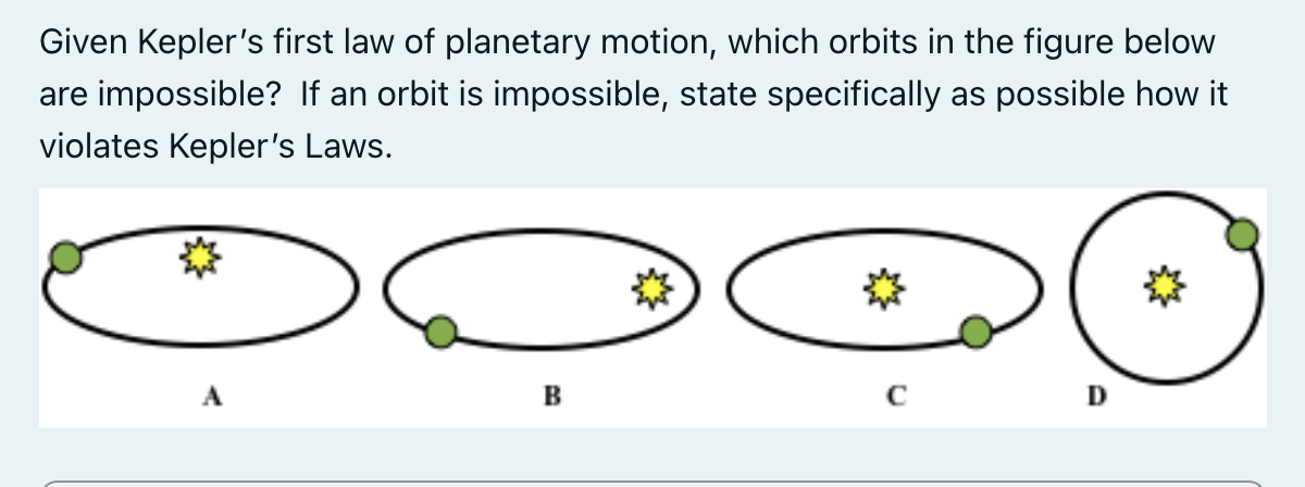 Solved Given Kepler's first law of planetary motion, which | Chegg.com