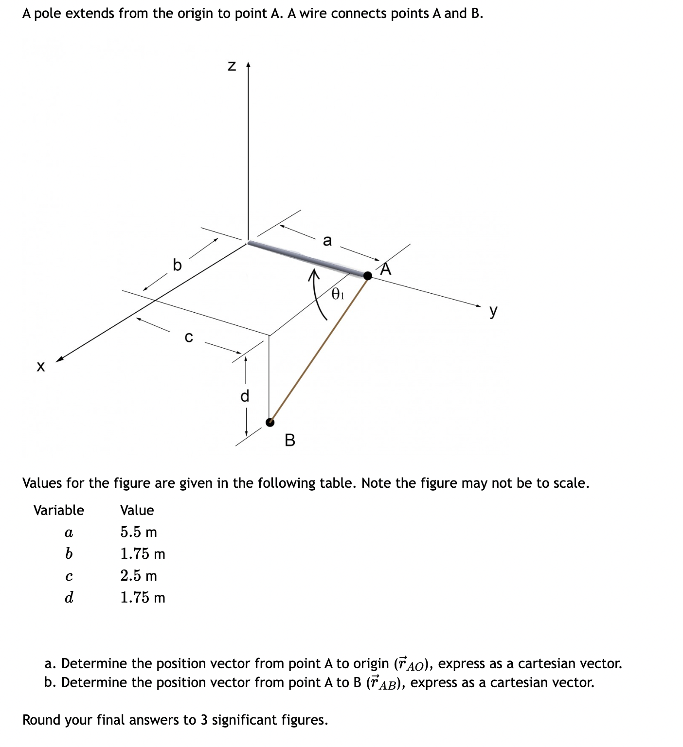 Solved Ball joints connect the ends of each of the struts as | Chegg.com