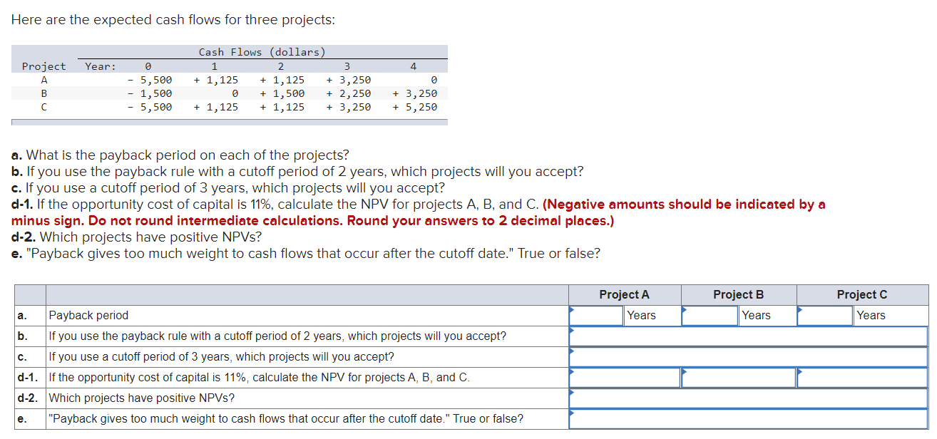 Solved Consider this project with an internal rate of return | Chegg.com