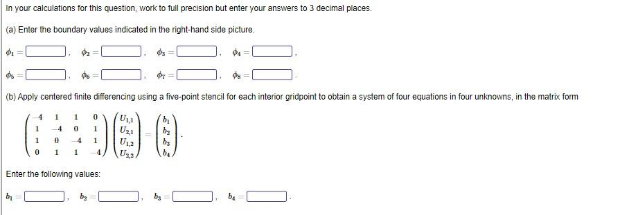 Solved Question 1. Consider the finite difference solution | Chegg.com