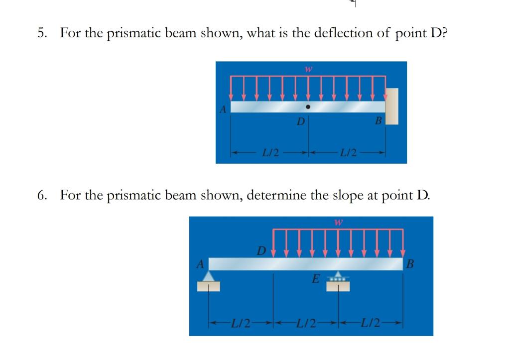 Solved 5. For the prismatic beam shown, what is the | Chegg.com