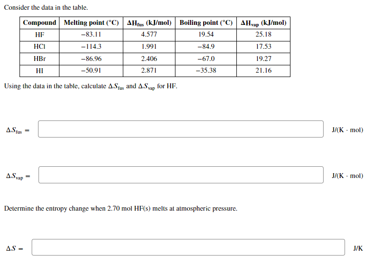 Solved Consider the data in the table. Using the data in the | Chegg.com