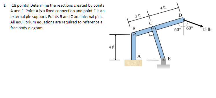 Solved 1. [18 points] Determine the reactions created by | Chegg.com