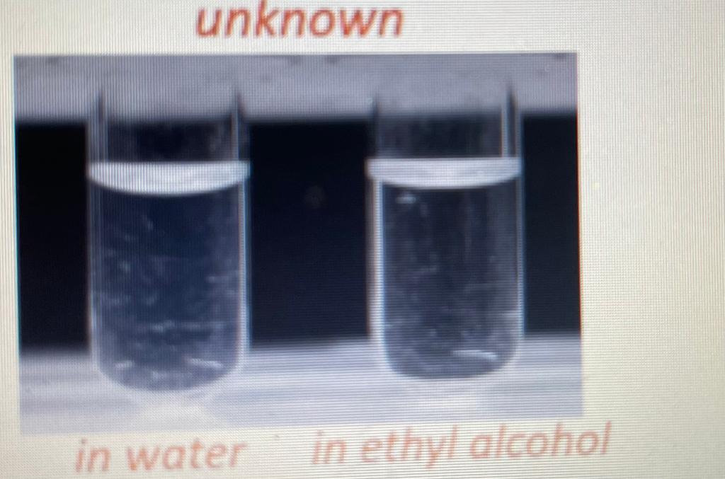 Solved unknown in water in ethyl alcohol | Chegg.com