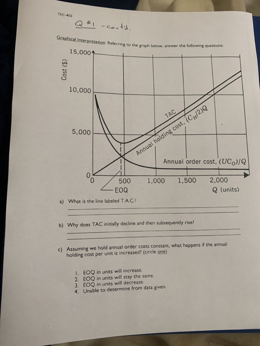 Solved TEC 403 Graphical Interpretation Referring to the | Chegg.com