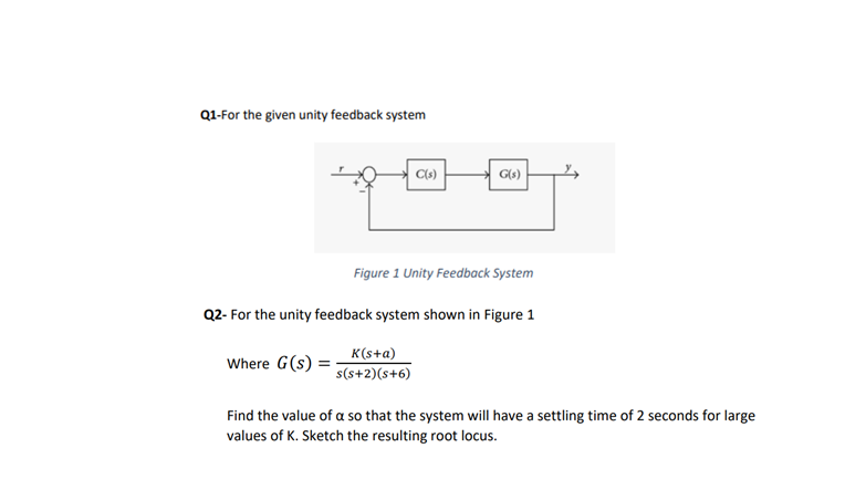 Solved Q1-For the given unity feedback system C(s) G(s) | Chegg.com