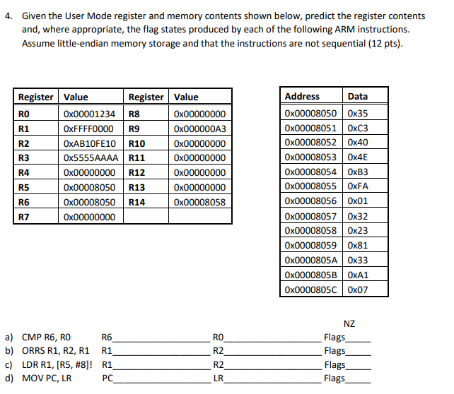 Solved 4. Given the User Mode register and memory contents | Chegg.com