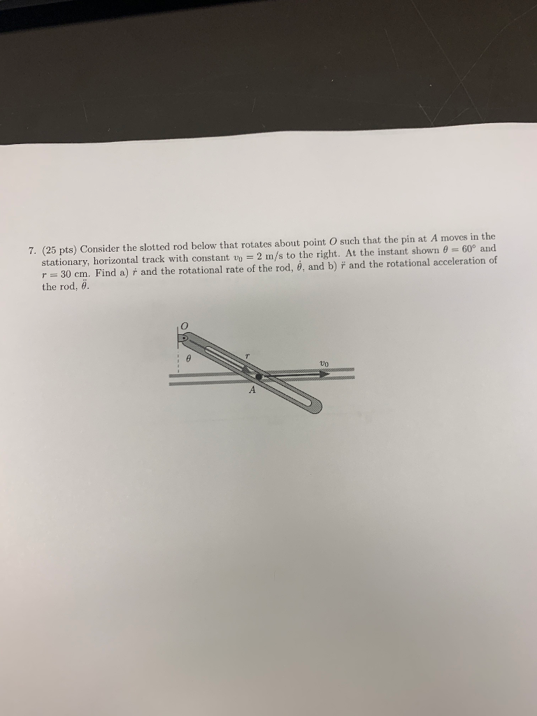 Solved 7. (25 pts) Consider the slotted rod below that | Chegg.com