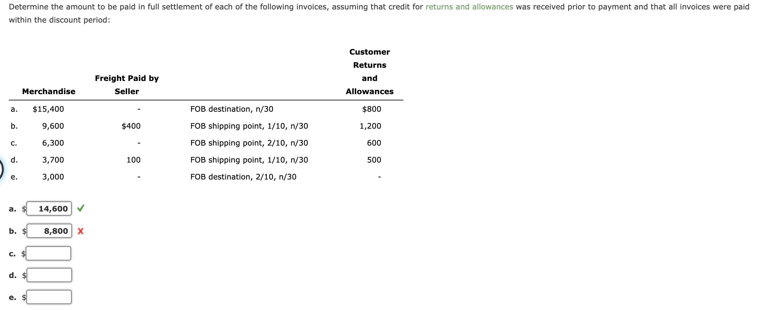 Solved Determine the amount to be paid in full settlement of | Chegg.com