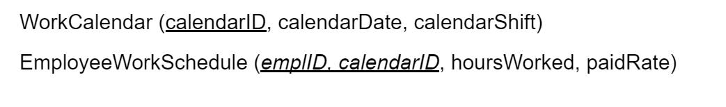 Solved User (userld, username, userEmail, userStatus, | Chegg.com