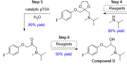 Solved Step 4 Reagents Step 5 catalytic PTSA H20 80% yield | Chegg.com