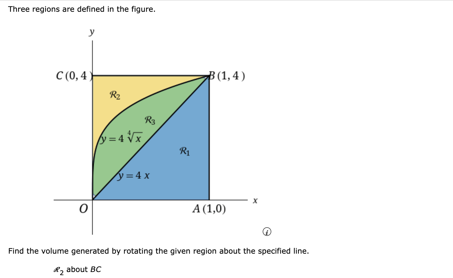 Solved Three regions are defined in the figure.vI(i)Find the | Chegg.com