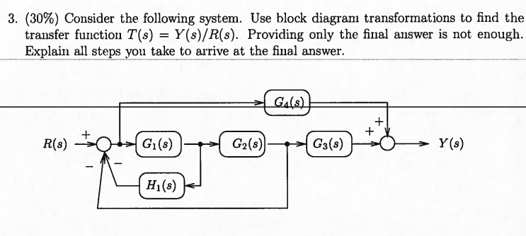 Solved 3. (30\%) Consider the following system. Use block | Chegg.com