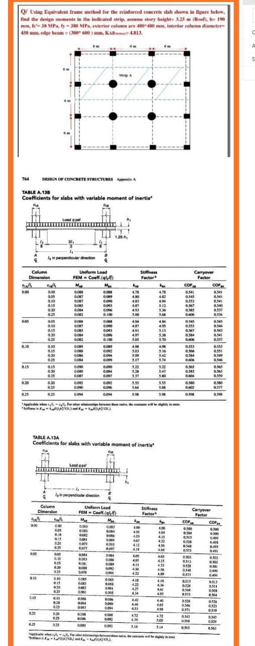 Solved Using Equivalent frame method for the relaforced | Chegg.com