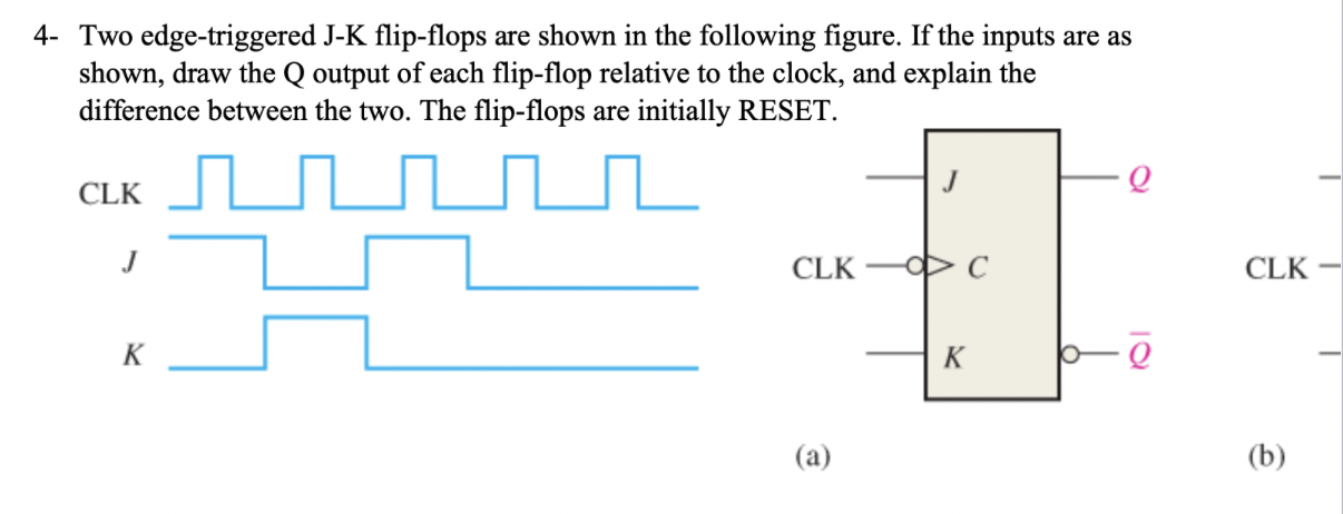 Solved Two edge-triggered J-K flip-flops are shown in the | Chegg.com