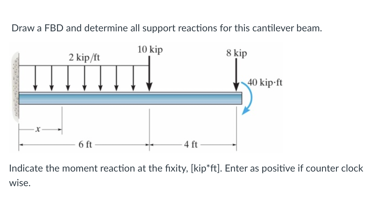 Solved Draw a FBD and determine all support reactions for | Chegg.com