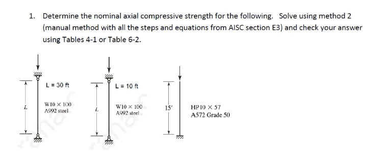 Solved L 1. Determine the nominal axial compressive strength | Chegg.com