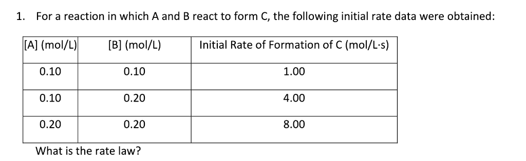 Solved 1. For a reaction in which A and B react to form C, | Chegg.com