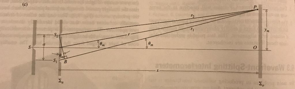 Solved Given the geometry of Young's double slit experiment | Chegg.com