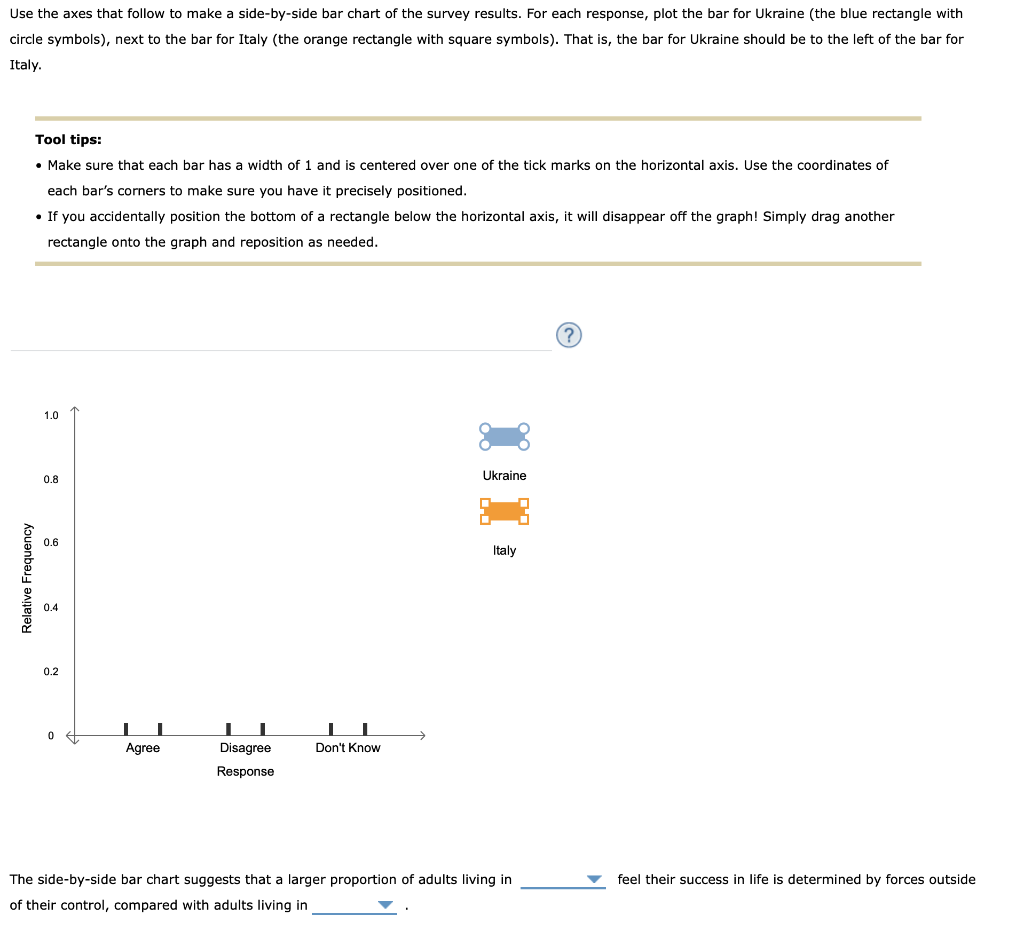 Solved 16. Side-by-side bar charts A fall 2009 Pew Research | Chegg.com