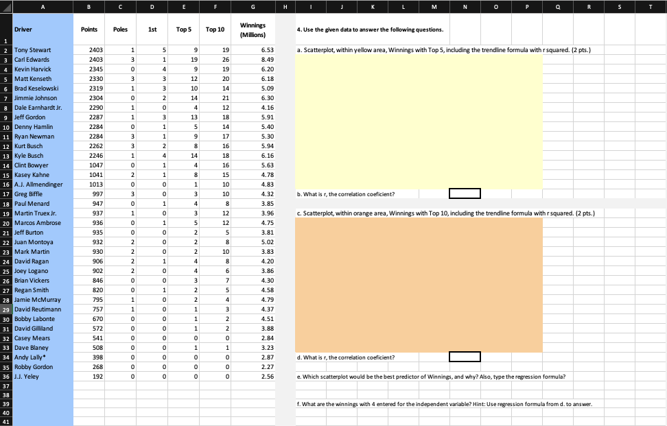 Solved 4. Use the given data to answer the following | Chegg.com