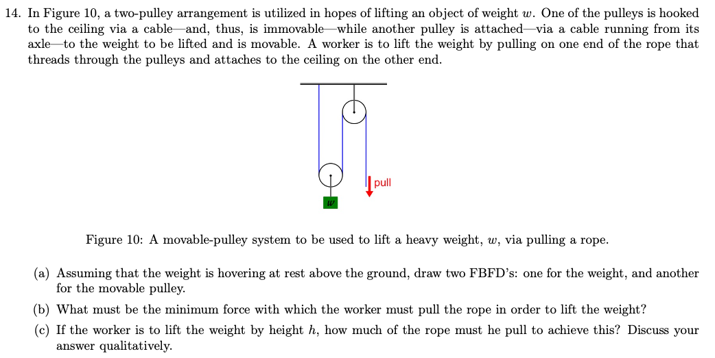 Solved 14. In Figure 10, a two-pulley arrangement is | Chegg.com
