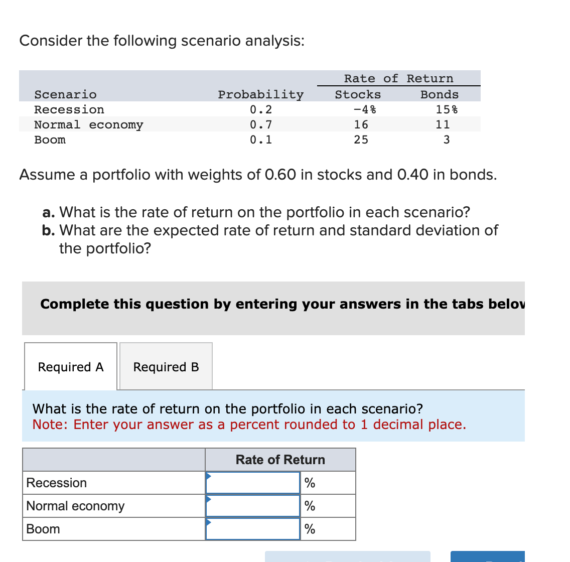 Solved Consider the following scenario analysis: Assume a | Chegg.com