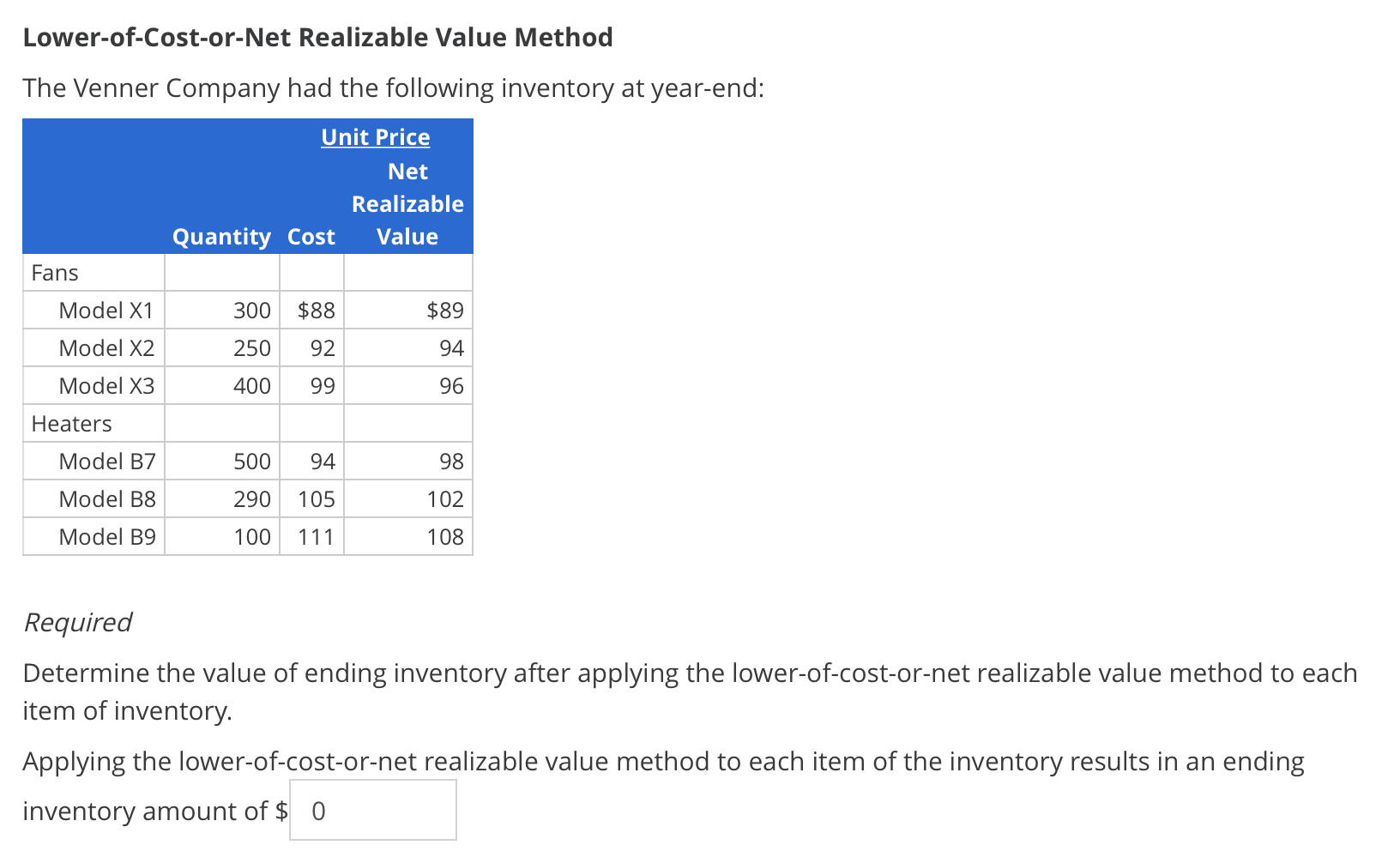Solved Lower-of-Cost-or-Net Realizable Value Method The | Chegg.com