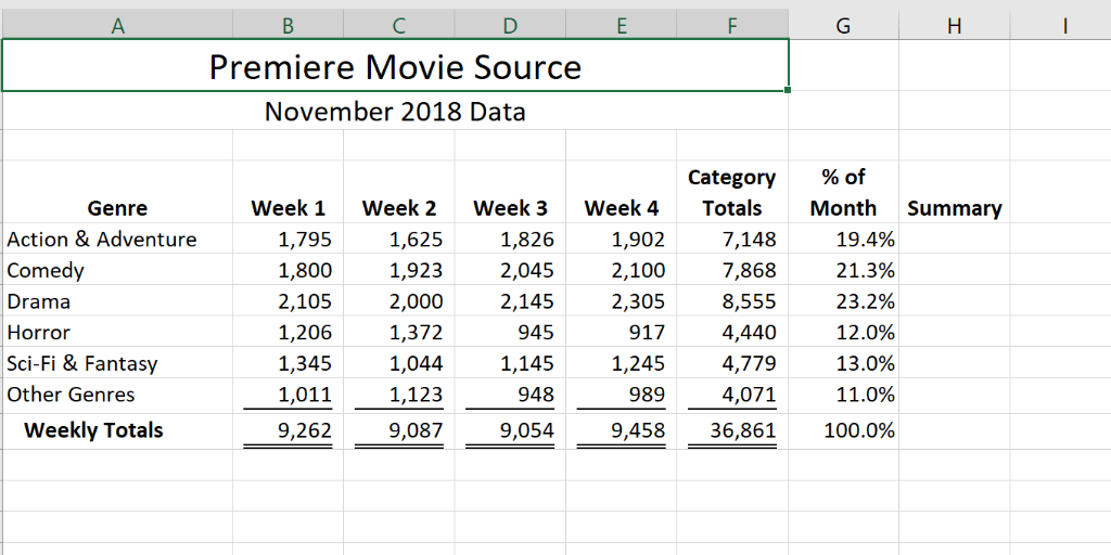 Step Instructions Points Possible Start Excel. | Chegg.com