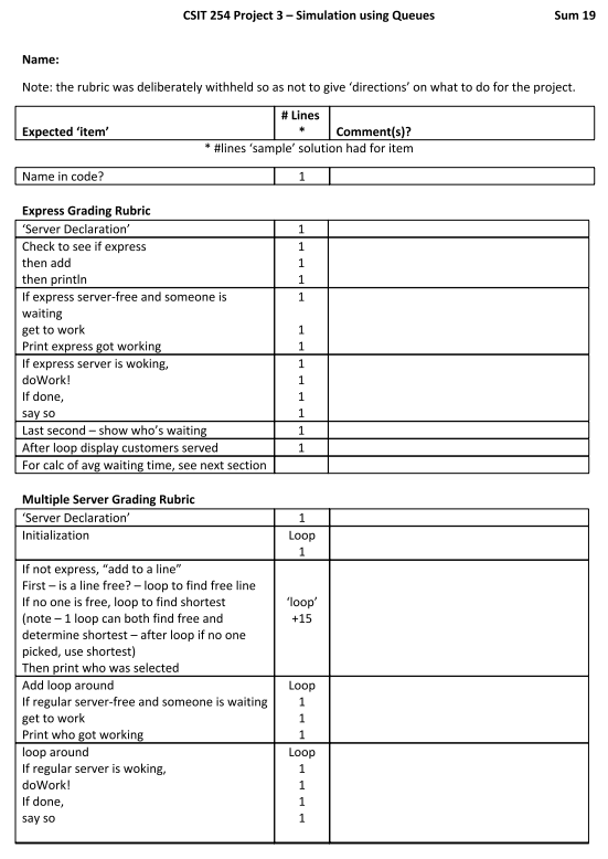 CSIT 254 - Project 3 - Queues Sum 19 Purpose To get | Chegg.com