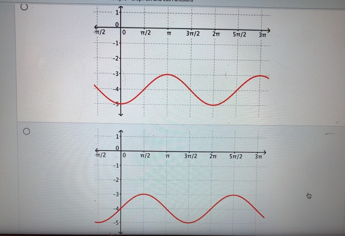 Solved Which of the following answer choices correctly | Chegg.com