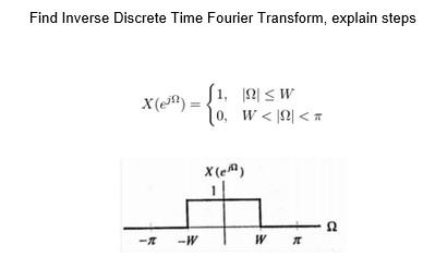 Solved Find Inverse Discrete Time Fourier Transform, explain | Chegg.com