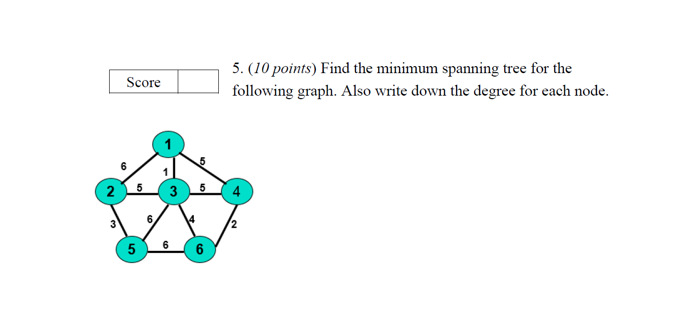 Solved 5. (10 points) Find the minimum spanning tree for the | Chegg.com Solved 5. (10 points) Find the minimum spanning tree for the | Chegg.com