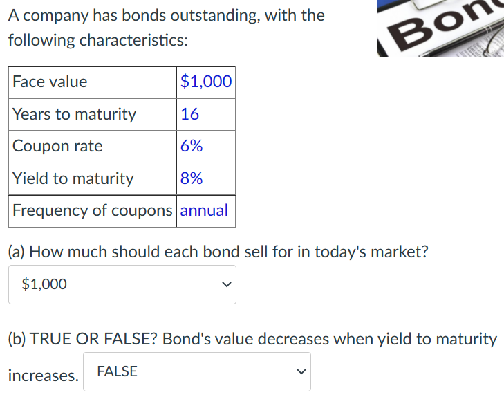 Solved A company has bonds outstanding, with the following | Chegg.com