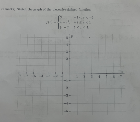 Solved (2 marks) Sketch the graph of the piecewise-defined | Chegg.com