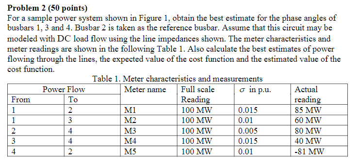 Problem 2 (50 points) For a sample power system shown | Chegg.com