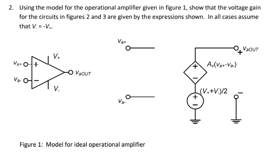 Solved Using the model for the operational amplifier given | Chegg.com